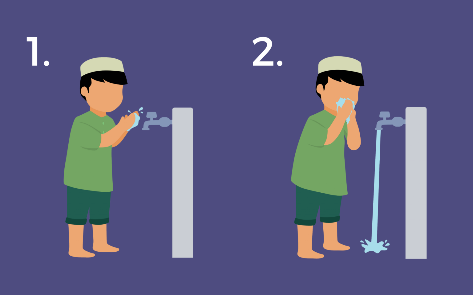 Mengenal Rukun Wudhu Menurut Madzhab Syafi’i dan Dalilnya – Masjid ...